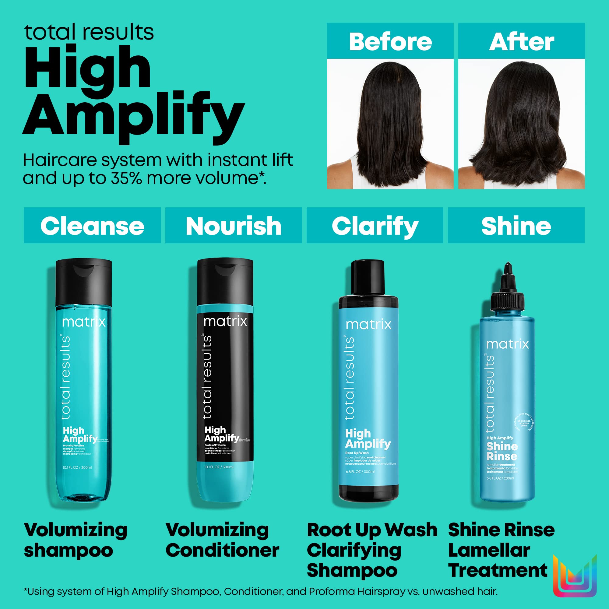 Matrix High Amplify Shine Rinse Lamellar Treatment | Conditioning Hair Treatment | For Volumizing and Detangling Hair | Adds Shine | Salon Treatment | 6.8 Fl. Oz. | Vegan
