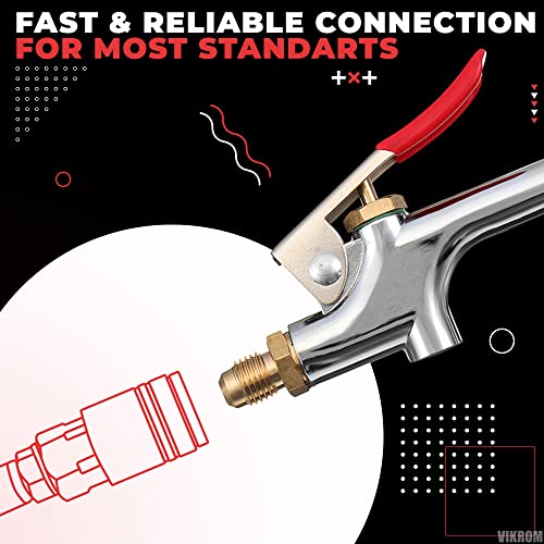Air Compressor Hose Nozzle Heavy Duty - Air Nozzle for Air Compressor Blower Nozzle Cleaning Kit Stainless Steel Air Hose Metal Nozzle - Metal Pistol Nozzle Blow Gun for Compressor Hose Sprayer Nozzle