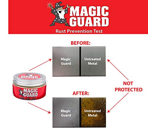 Magic Guard – Best Wheel Wax – Sealant & Protection for All Wheels – Easy Removal of Brake Dust & Road Grime - Hydrophobic – Acid, Corrosion & Moisture Resistant – Made in USA – 8 oz