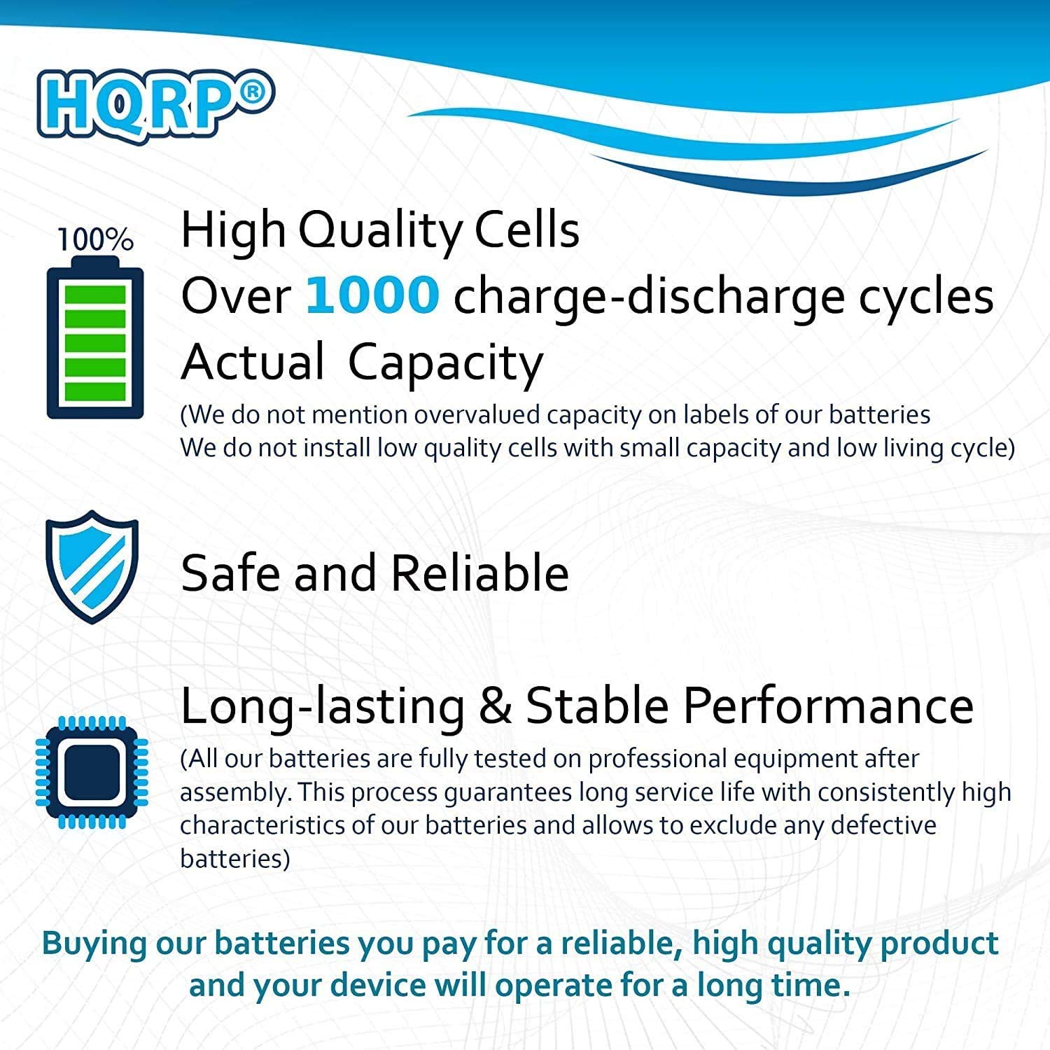 HQRP 4-Pack Lithium Battery Compatible with Ford Fusion 2017 2018 2019 17 18 19 HS7T-15K601-BC Key Fob