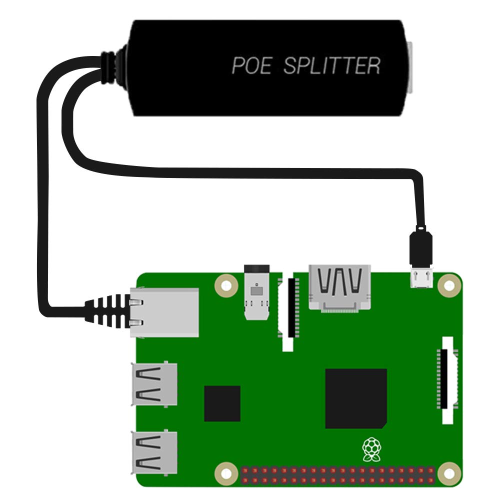 GeeekPi 2PCS Gigabit USB-C PoE Splitter 48V to 5V IEEE802.3af Power Over Ethernet for Raspberry Pi,Tablets, Dropcam(48V to 5V 2.4A)
