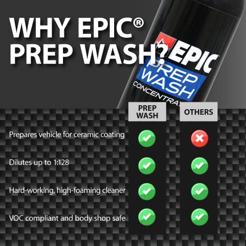 Malco EPIC™ Ceramic Prep Wash Concentrate – Prepare Your Car for Ceramic Coating/Powerful Detergent for Removal of Dirt, Road Film, Brake Dust and Other Soils / 32oz (109632)