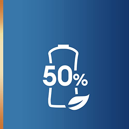 Vaseline Men Cooling Hydration 3-in-1 Face, Hands & Body Lotion for Men for Dry Skin with Menthol & Ultra-Hydrating Lipids 20.3 oz, Pack of 4