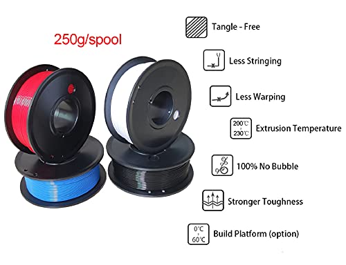 Maths PLA+ 3D Printer Filament 1.75mm (±0.02 mm), 0.25Kg/Spool, Total 1Kg/2.2lb, Independent Vacuum Package. 4 Colors Pack for 3D Printer & 3D Pen-Red, Blue, Black, White