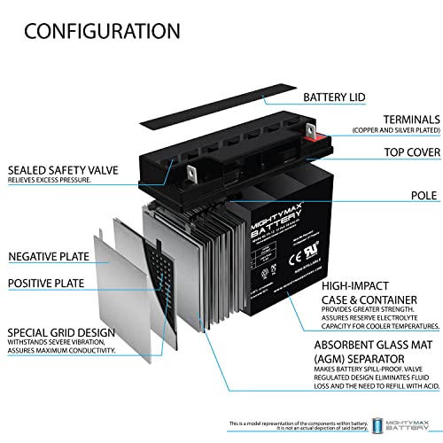 Mighty Max Battery 12V 18AH SLA Battery Replacement for Toyo 6FM14, 6FMH18