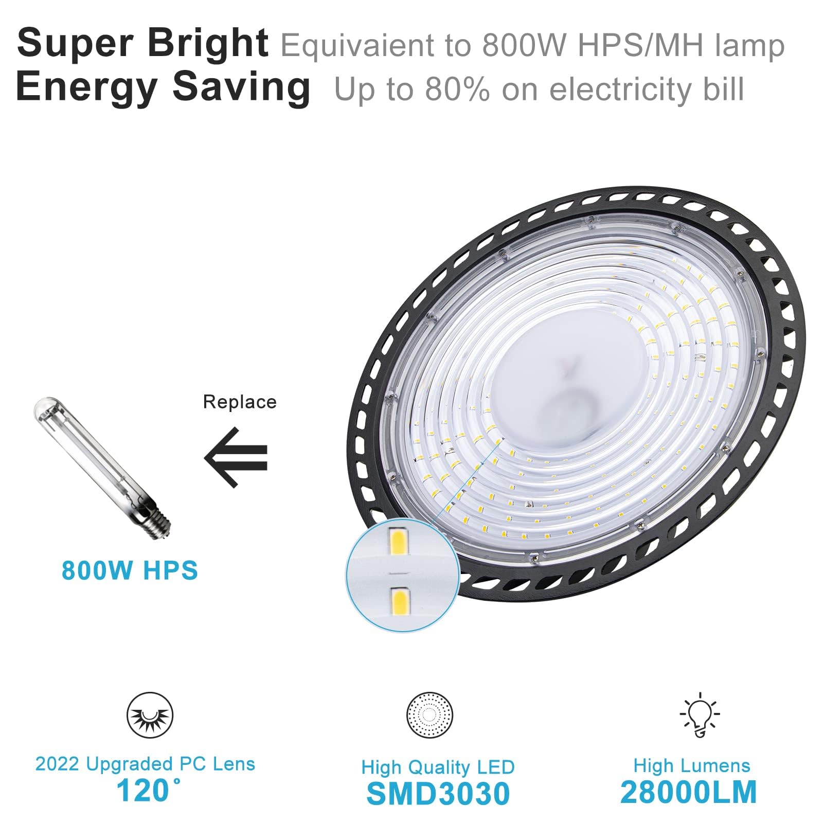 Lightdot Smart 200W LED High Bay Light Motion Activated High Bay LED Lights, AC100-277V US Plug UFO Lights for Warehouse Barn(Installation Height at Least 20FT)- 6Pack(Remote Buy Separate)