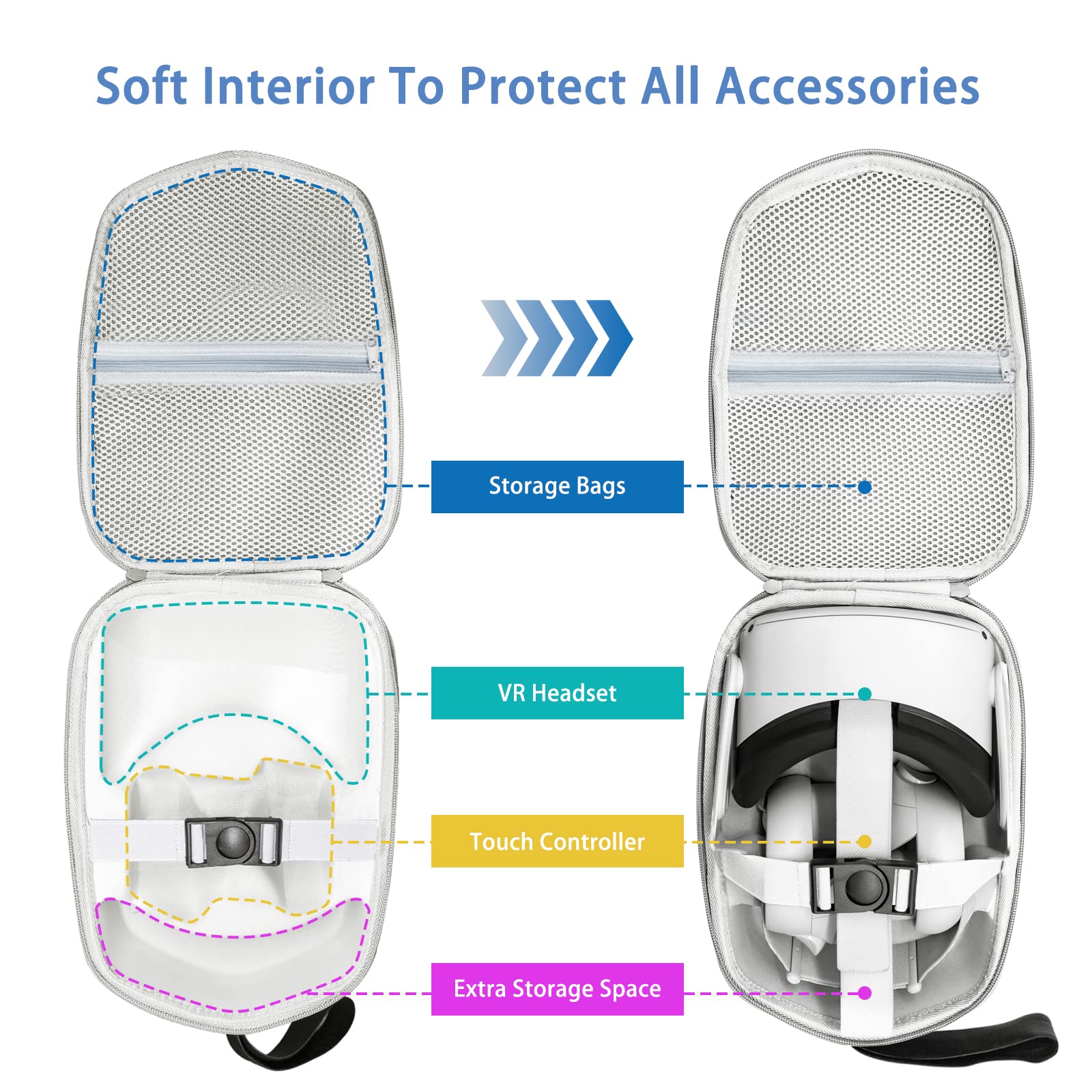 8VR Hard Carrying Case Compatible with Quest 2 VR Gaming Headset, Touch Controllers and Other Quest 2 Accessories, for Travel and Home Storage