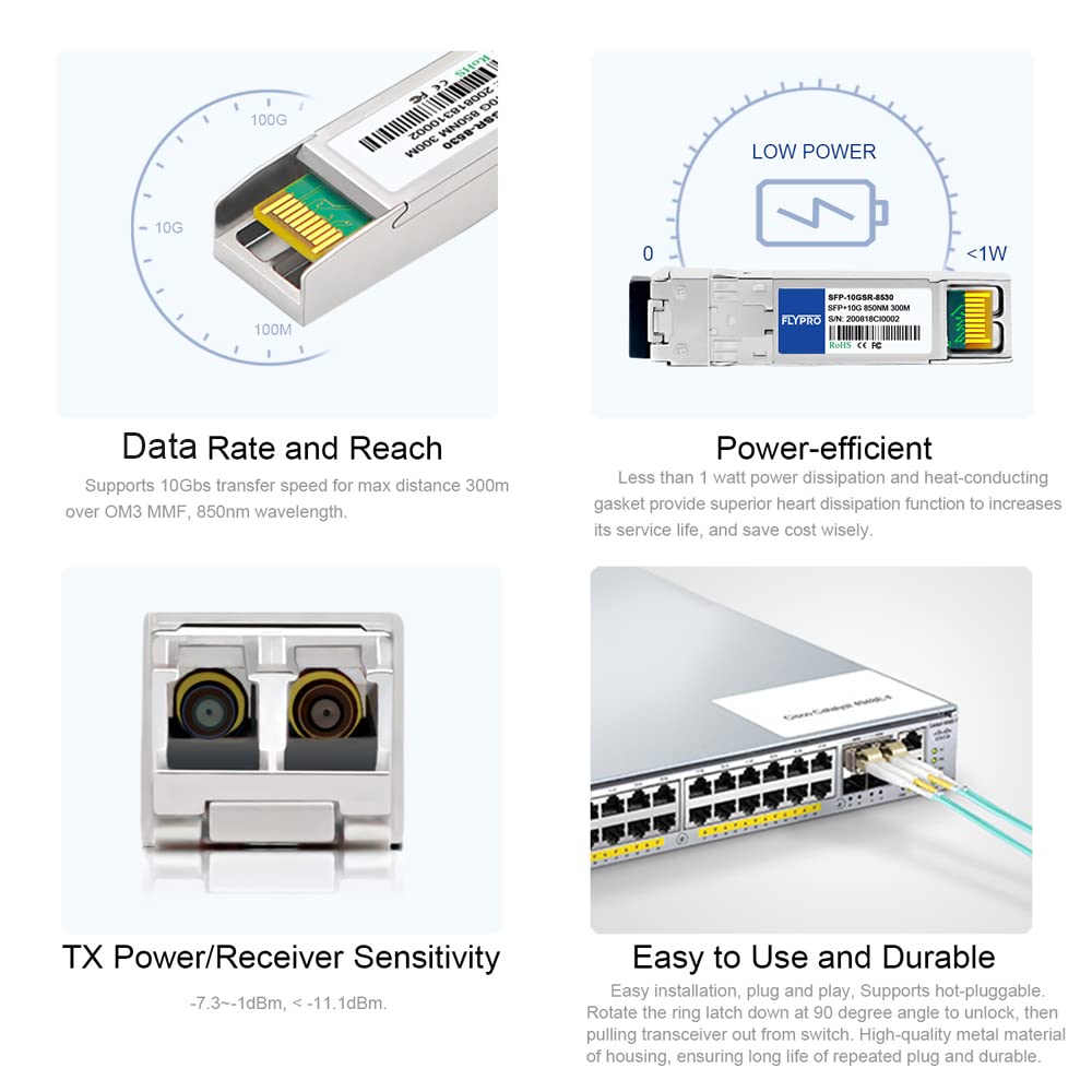 FLYPROFiber- 10GBase-SR SFP+ Transceiver, 10G MMF 850nm 300m LC Fiber Optics Multimode Module for Cisco, Ubiquiti UF-MM-10G, Meraki MA-SFP-10GB-SR, Mikrotik, Netgear, D-Link, TP-Link, Supermicro (DOM)