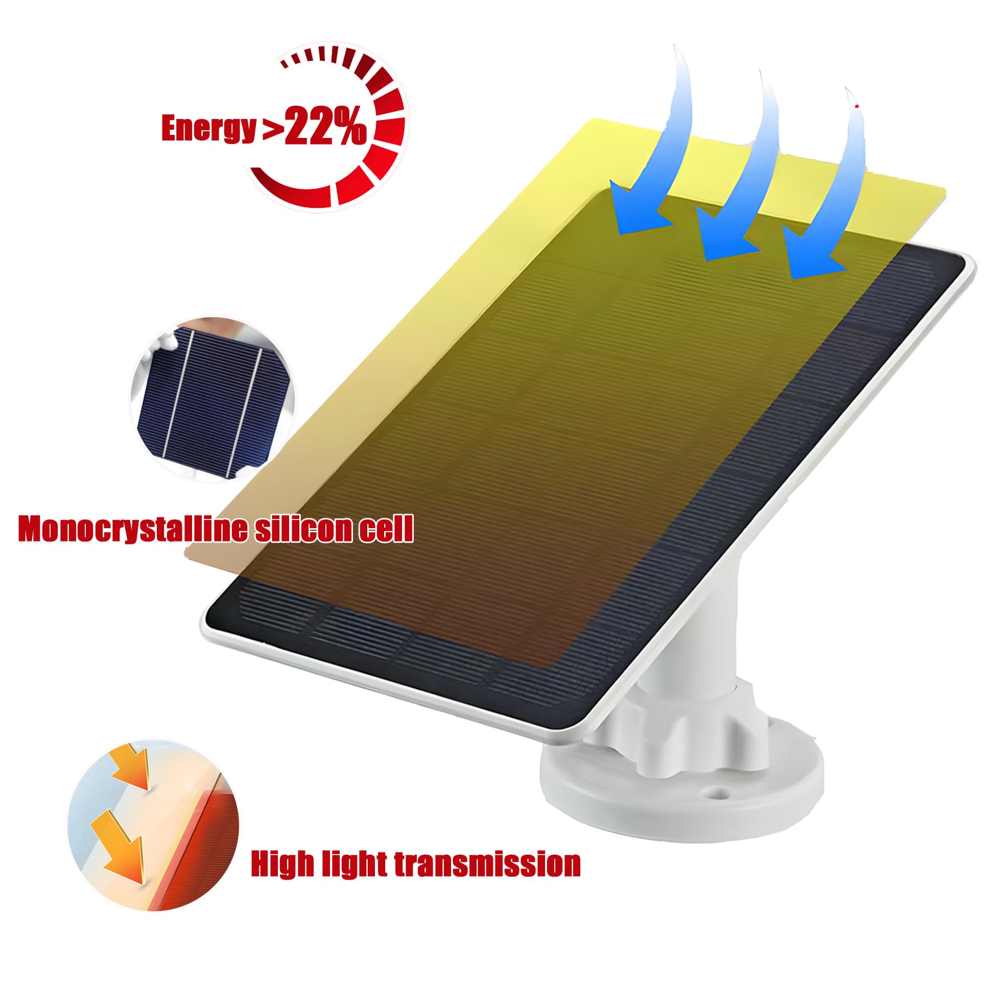 3w Solar Panel Compatible with Google Nest Camera Outdoor & Indoor & 2nd Generation (Battery Version) Cameras, Weather Resistant, Easy Install,IP66 Waterproof,4m Charging Cable (3W one Packed)