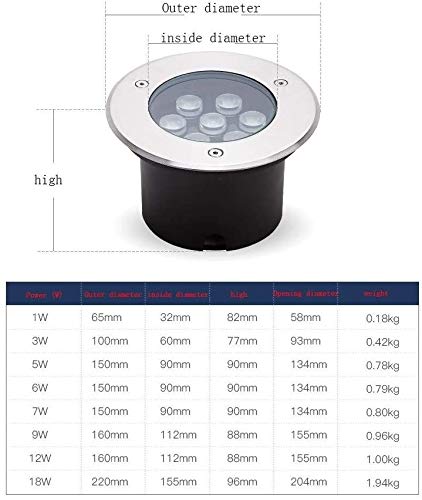 Outdoor In-Ground Lights 12W Increases Home Security Recessed Garden Park Lawn Pathway Lighting LED Underground Light Landscape Features Super Bright Well Light (Color : Warm Light)