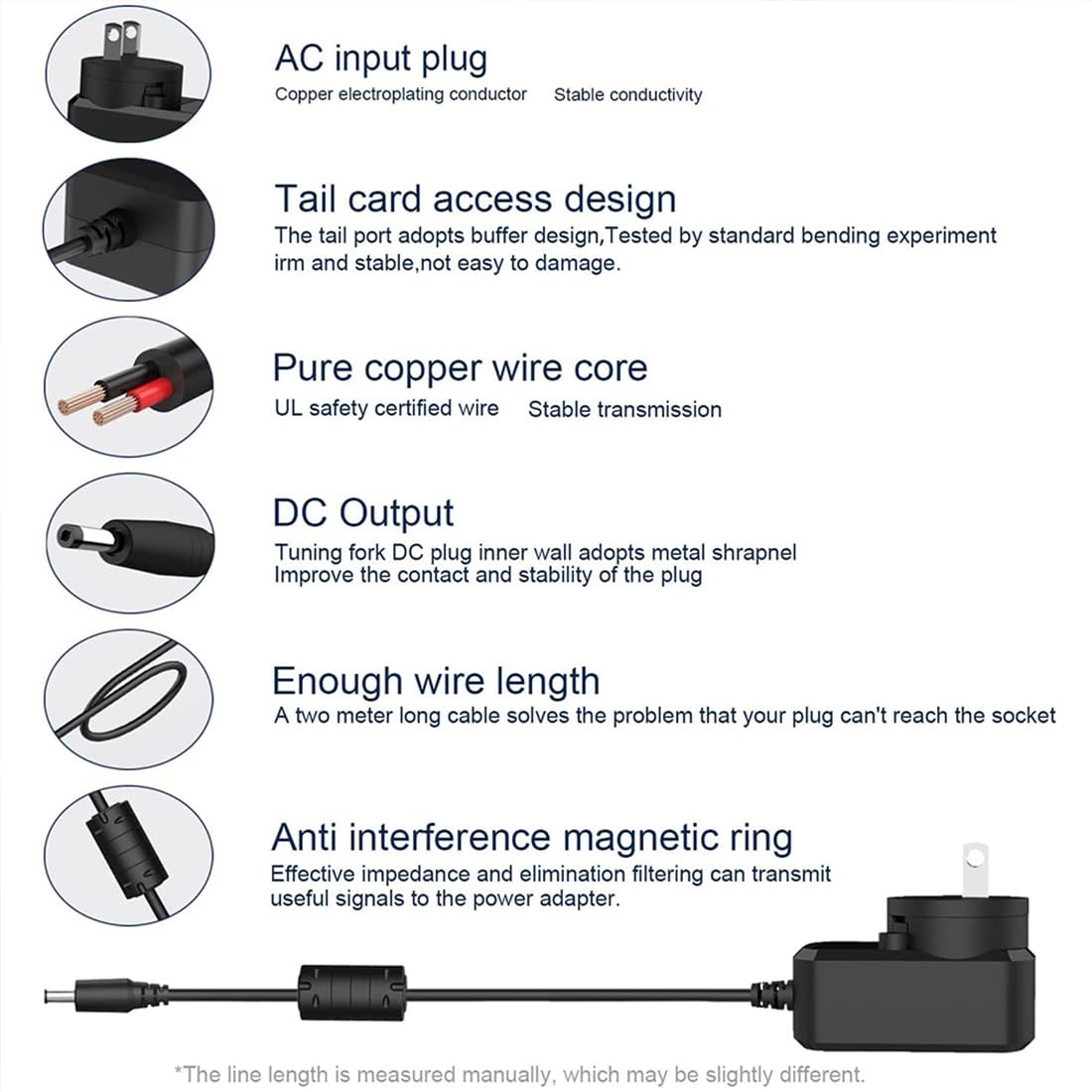 HY1C 30W Echo Power Cord for Amazon Alexa Echo 3rd 4th Generation, Echo Show 8, Echo Show 10, Echo Show 15, Echo Show 2nd Gen, Echo Plus 2nd Gen Power Adapter Charger