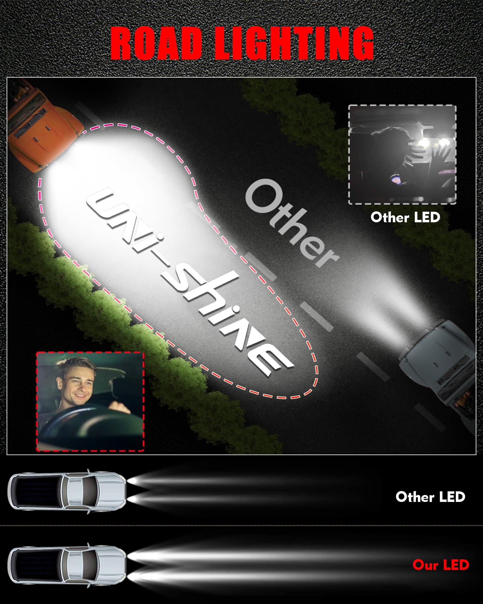 UNI-SHINE 7 inch led headlight, 7" round LED Headlights H6024 led Headlight White Halo Headlight Running Amber Turn Signal Seal Beam Compatible with Jeep Wrangler JK TJ JL CJ