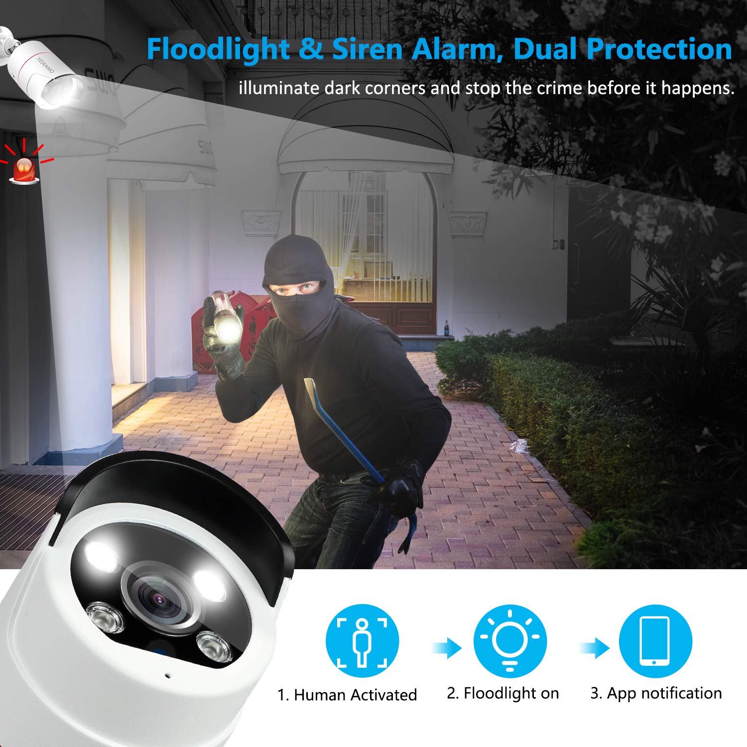 YESKAMO 5MP PoE Security Camera System, 4pcs Wired Outdoor Cameras with 12'' IPS Monitor, 8CH NVR with 2TB HDD for 24-7 Recording, Floodlight 2 Way Audio Spotlight, AI Human Detection