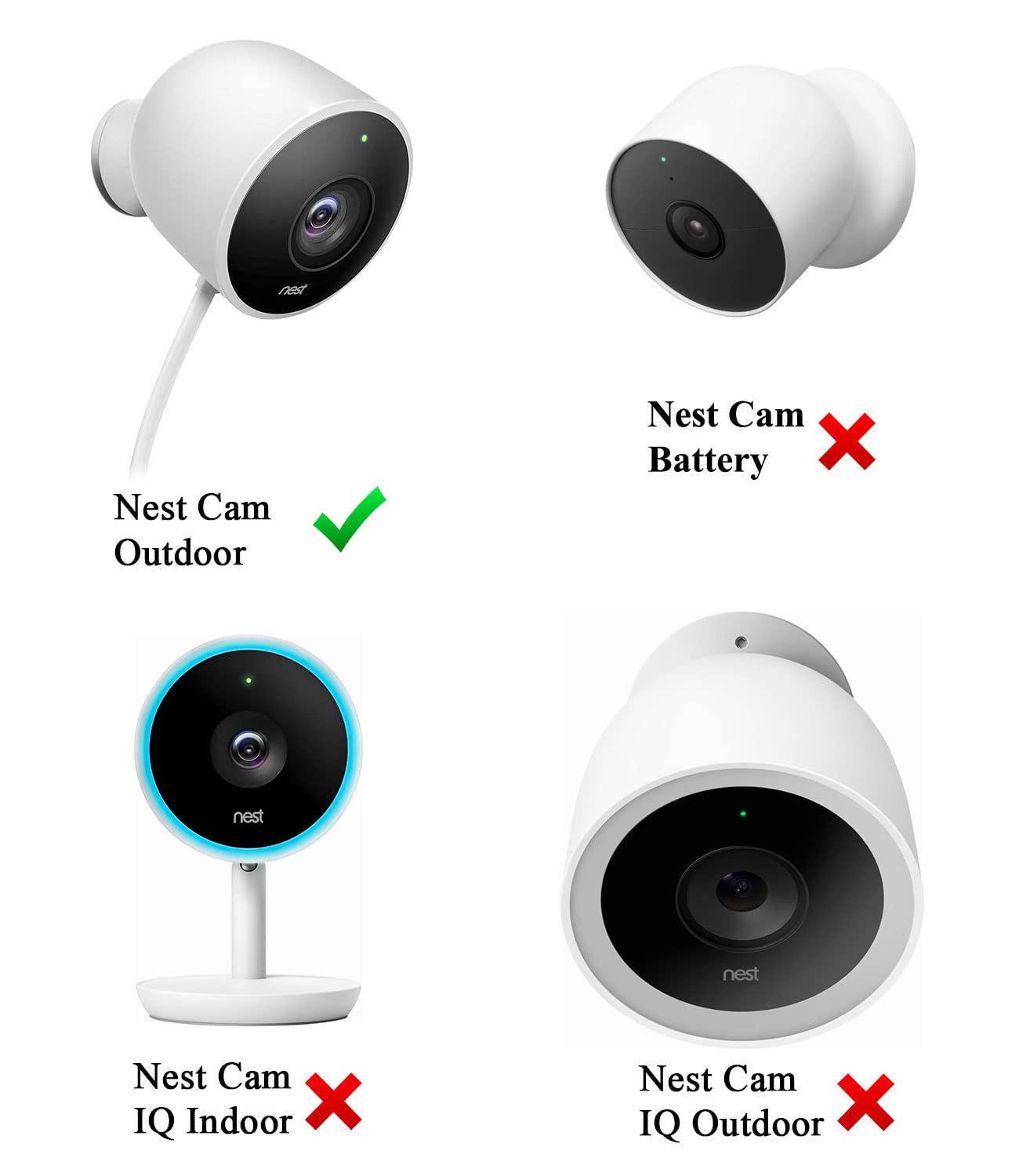 Silicone Skin Case Cover with Dual Layer Sunshade Design (Clear Night Vision) Compatible with Nest Cam Outdoor Wired (1st Generation), Offer Sun Glare UV Weather Protection - White