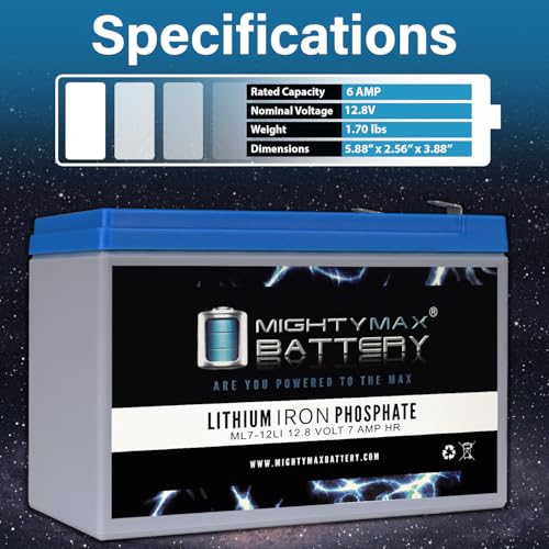 Mighty Max Battery 12V 7AH Lithium Battery Replaces Mighty Mule Gate Opener FM500 502