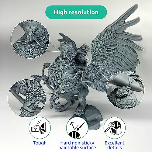 AmeraLabs TGM-7 3D Printer Resin for Tabletop Miniatures β Tough, High Resolution, Low Odor, Fast Curing 3D Printing Liquid for 4K/8K/12K LCD/DLP/SLA UV Resin 3D Printers, 5L (Grey)