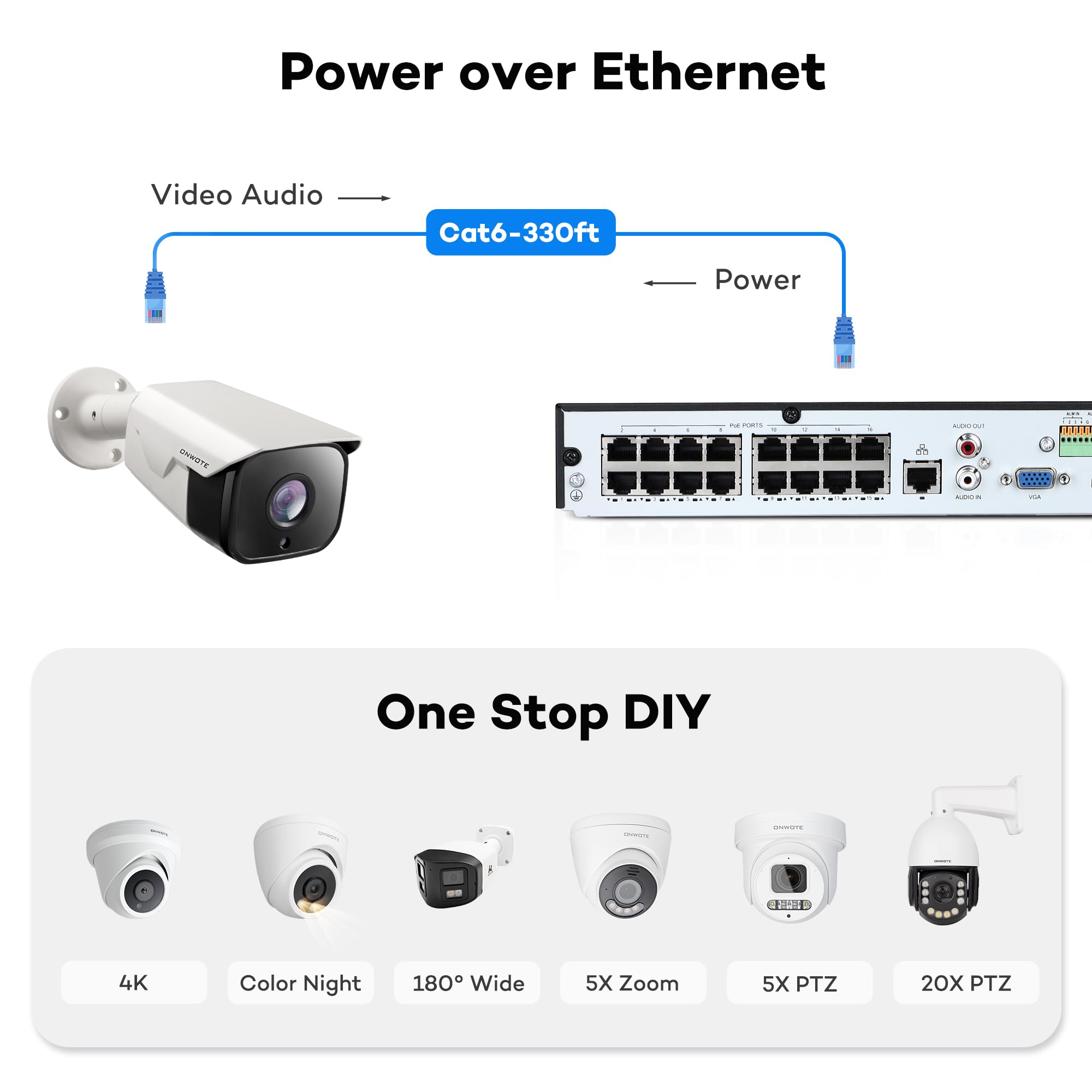 ONWOTE 16 Channel 4K NVR PoE Security Camera System, 12x 6MP 122° Outdoor Audio IP Cameras AI Detect Human Vehicle, 16CH Business NVR 4TB, 16CH Synchro Playback, 100ft 60ft Cable, Commercial CCTV