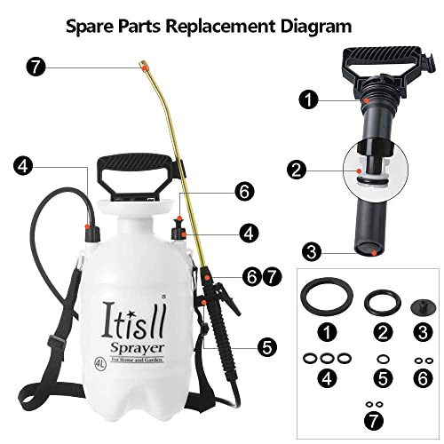 Itisll Portable Garden Pump Sprayer Brass Wand Shoulder Strap for Yard Lawn Weeds Plants 1Gal