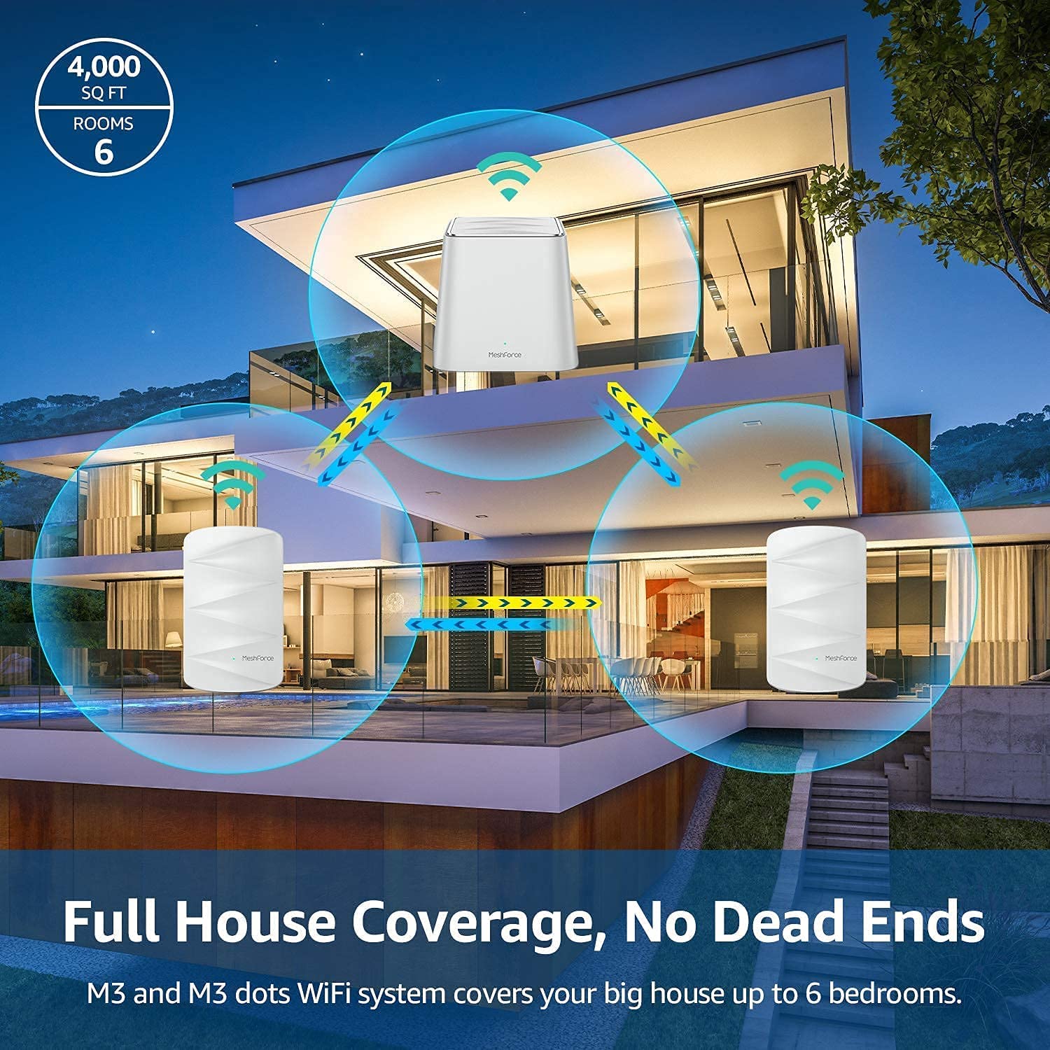 Meshforce M3 Mesh WiFi System (4 Pack), Up to 6000 sq.ft (8+ Rooms) Whole Home Coverage, WiFi Router Replacement, Parental Control, Plug-in Design (1 WiFi Point & 3 Dots)