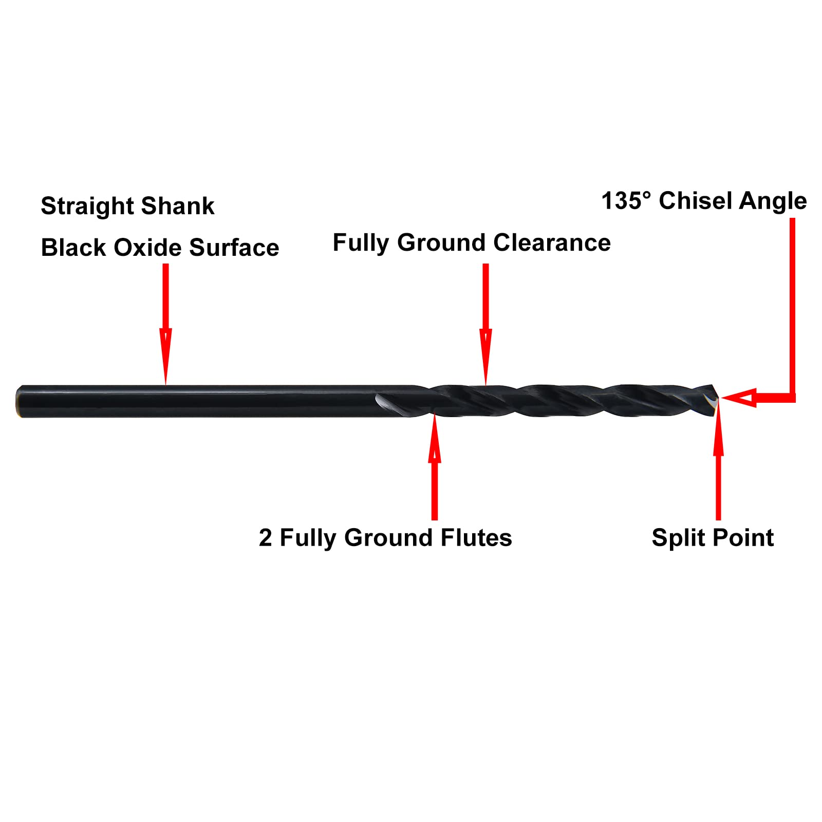 MAXTOOL No. 30x6" 4pcs Aircraft Extension Drills Dia 0.1285" HSS M2 Extra Long Deep Twist Drill Bits Wire Gauge Numbered Straight Shank; ACN02B06R30P4