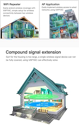 VONETS AC1200Mbps Dual Band 2.4GHz+5Ghz Mini Wireless Bridge Repeater Wi-Fi Signal Booster AP Modes 1 RJ45 Male(100Mbps) WiFi Hotspot Extender Amplifier Wireless to Ethernet for DVR Robots Monitoring