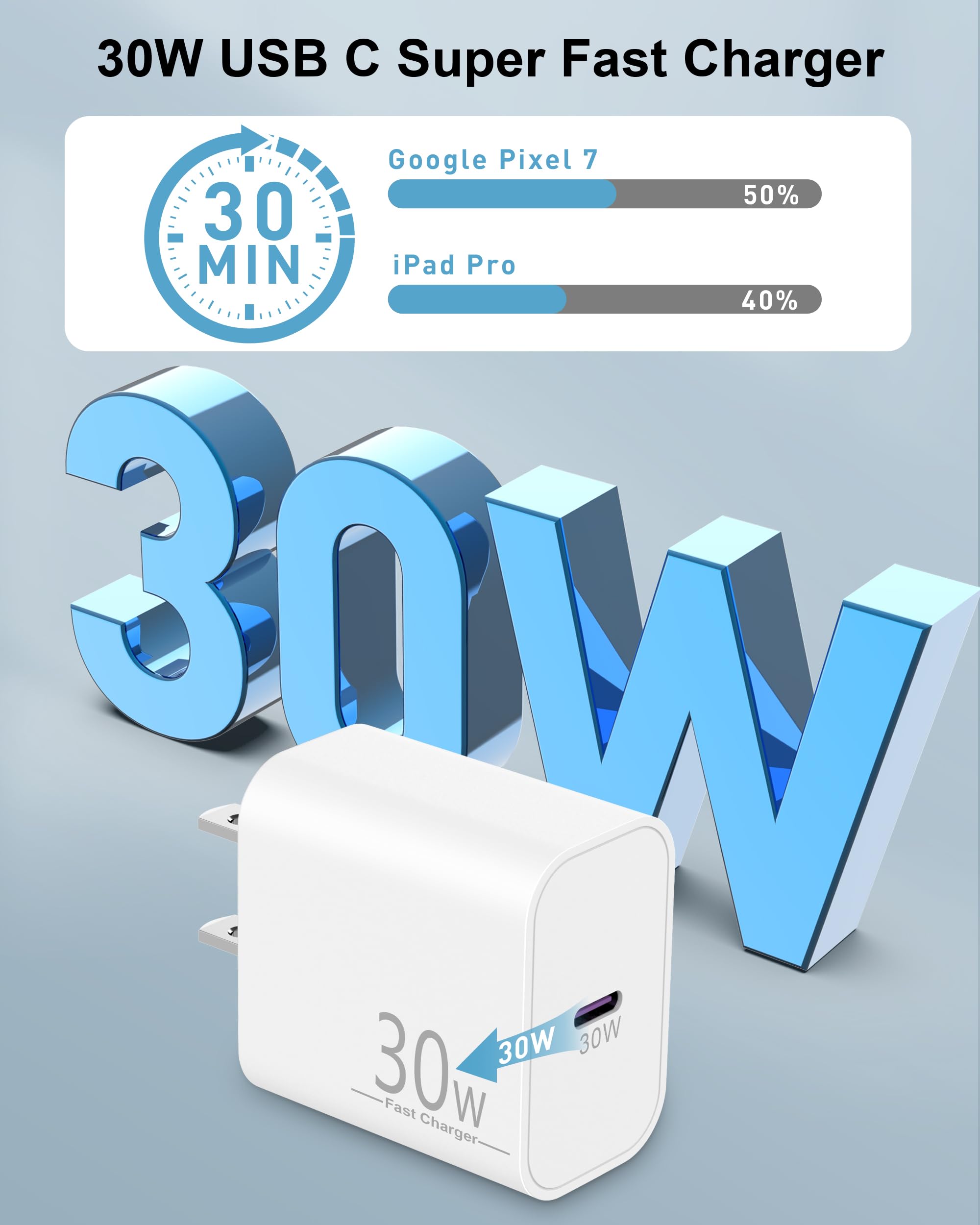 30W USB C Charger for Google Pixel 8/Pro/7/6/5/4/3/XL, iPhone 15/Pro Max/Plus, iPad Pro 11/12.9 inch, iPad Air 4th/5th, iPad 10th, PD 30-Watt Super Fast Charging USB C Block and 6FT USB-C Cable Cord
