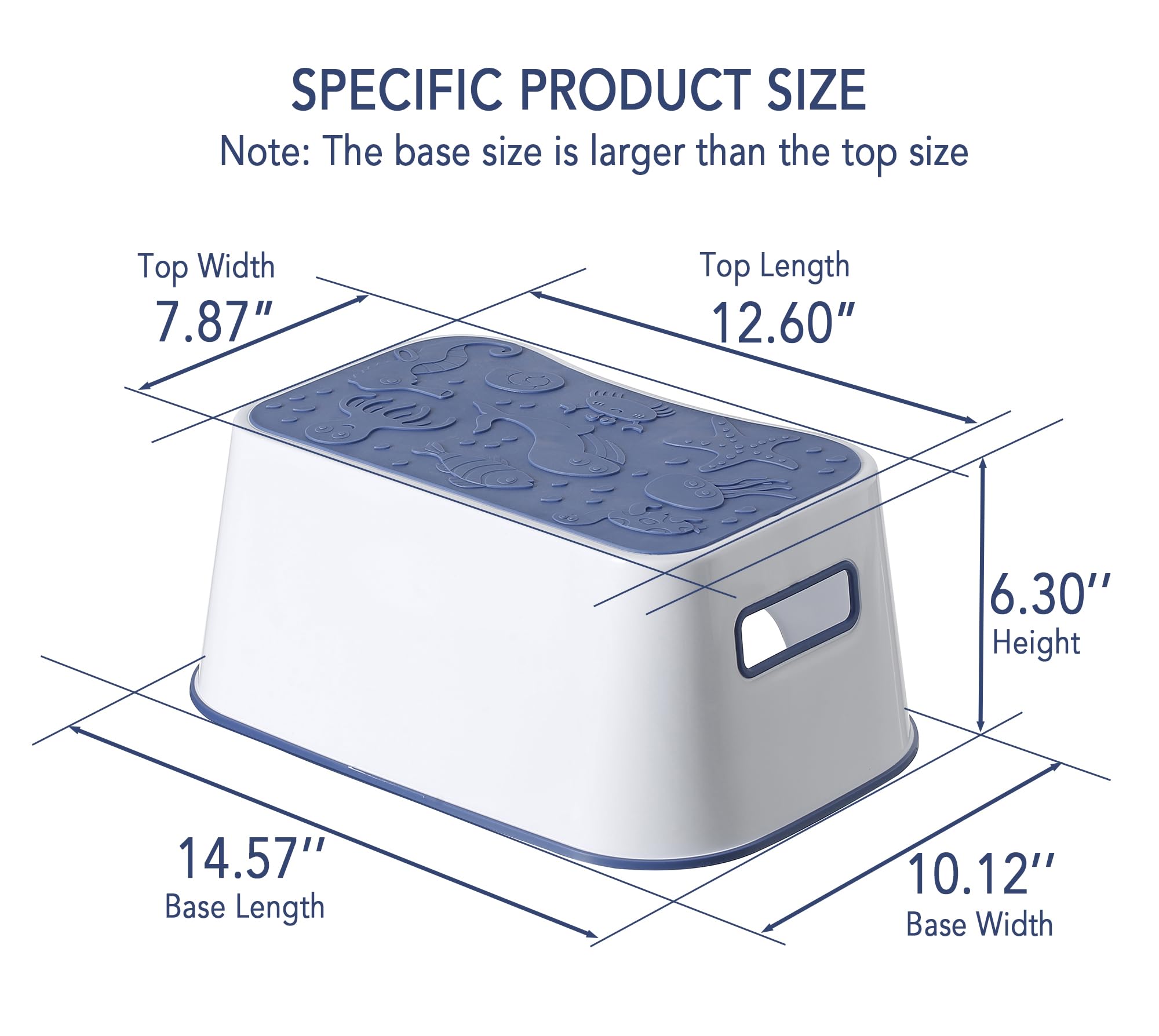 A+KCEYON Step Stool for Kids, Cute Design and Anti-Slip Kids Step Stool with Recessed Handles, Portable Footstool for Kitchen, Bathroom Sink and Toilet Potty Training (Blue-Ocean Motif)