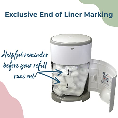 Dekor Mini Diaper Pail Refills | 2 Count | Most Economical Refill System | Quick & Easy to Replace | No Preset Bag Size β Use Only What You Need | Exclusive End-of-Liner Marking | Baby Powder Scent