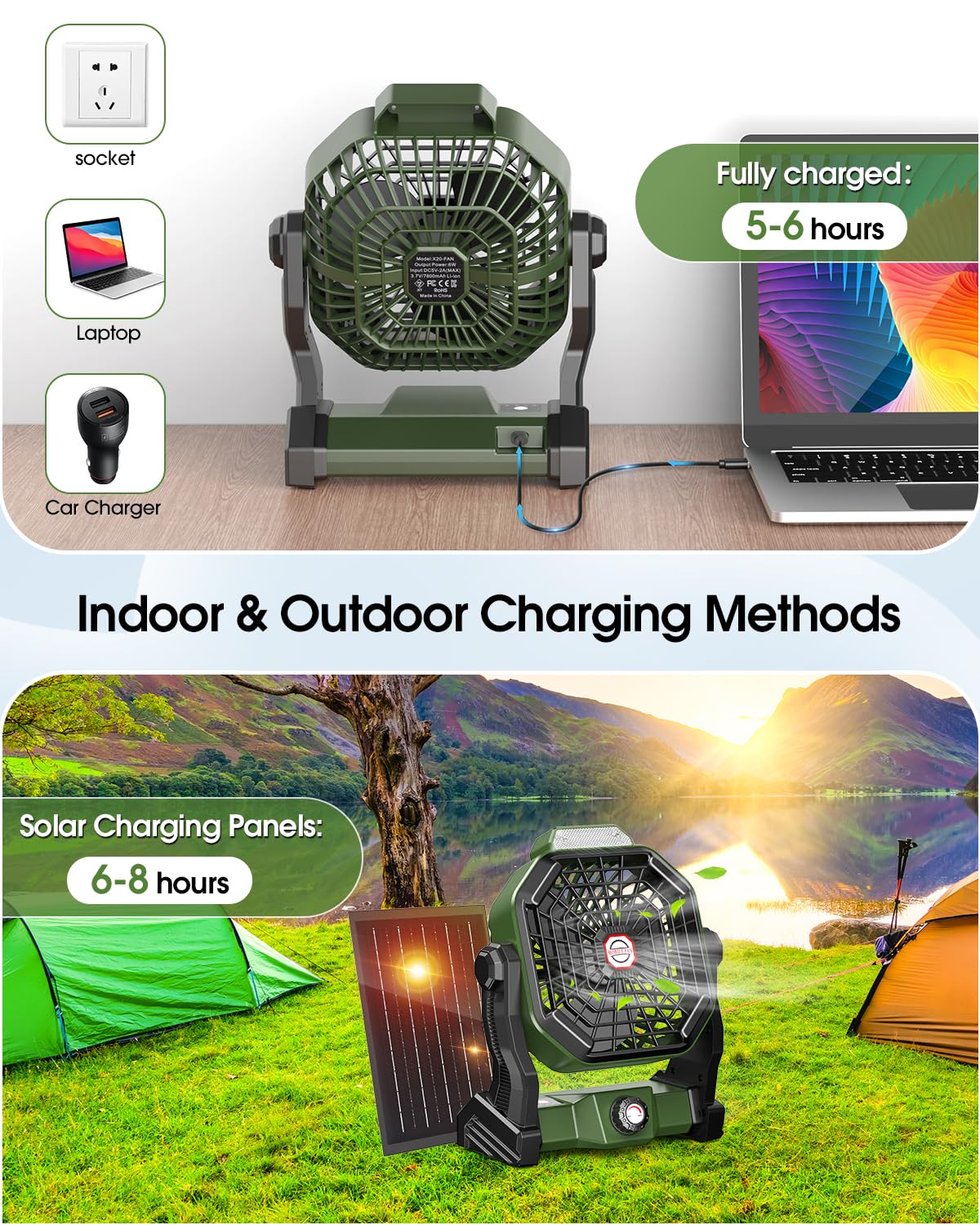 Solar Camping Fan With Solar Panel, 9-Inch Portable Travel Fan With Led Lantern, 10800mAh Rechargeable Fan, Battery Operated Powered Fan,Tent Fan for Camping Tent,Camping Essentials Accessories