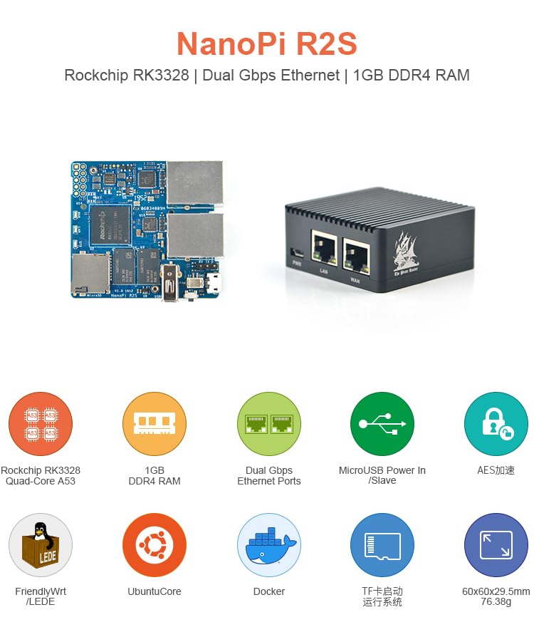 FriendlyElec Nanopi R2S(Black) Mini Portable Travel Router OpenWRT with Dual-Gbps Ethernet Ports 1GB DDR4 Based in RK3328 Soc for IOT NAS Smart Home Gateway
