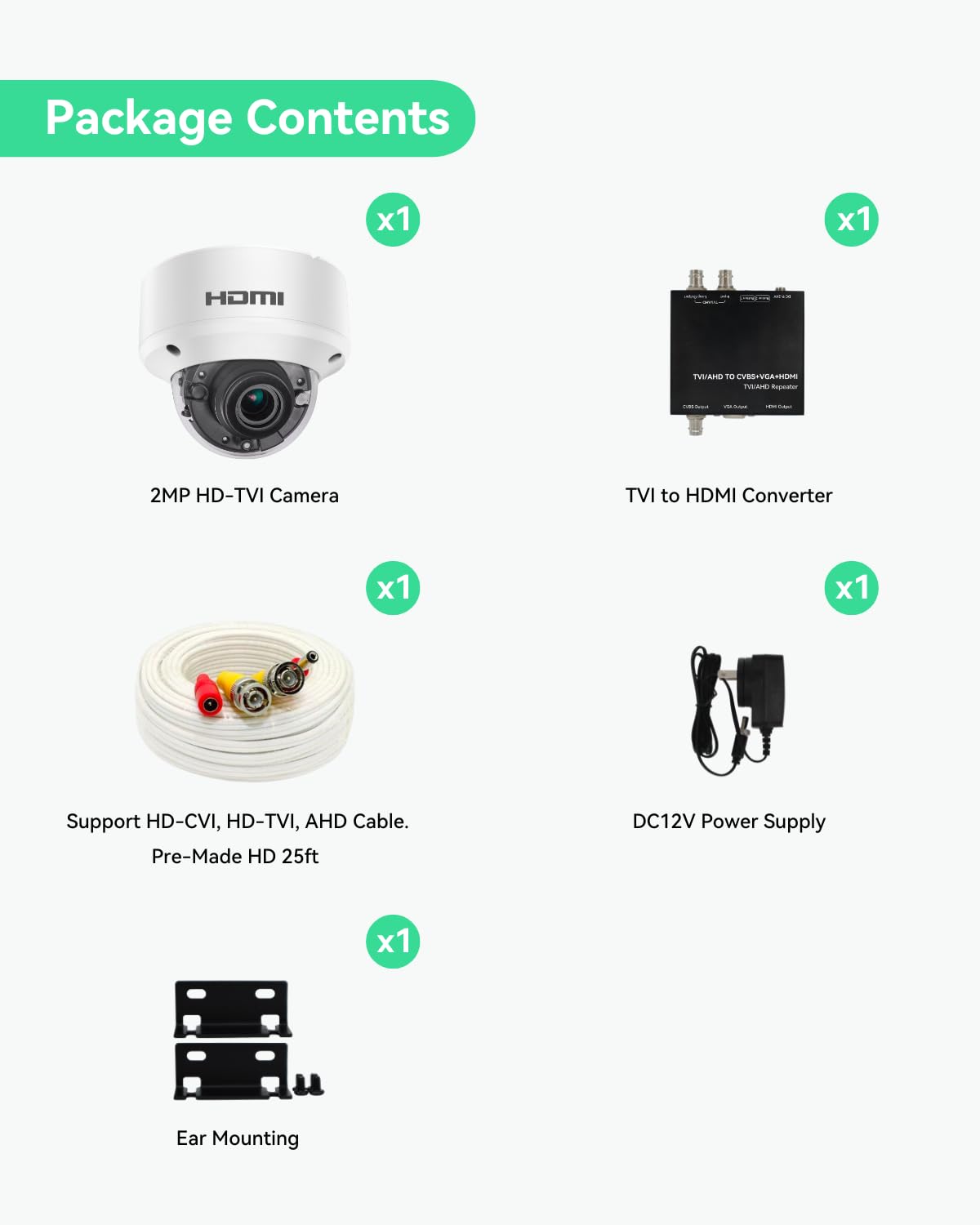 LINOVISION HD1080P HDMI Security Camera with HDMI or VGA Output, Display HD Video Directly on TV or HDMI Monitor Without Delay, HDTVI Loopout for Continuous Recording in DVR, 2.8mm Fixed Lens