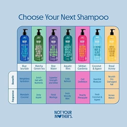 Not Your Mother's Naturals Weightless Hydration Shampoo & Conditioner - 15.2 fl oz - Sulfate-Free Hair Products - Coconut Water & Blue Sea Kale