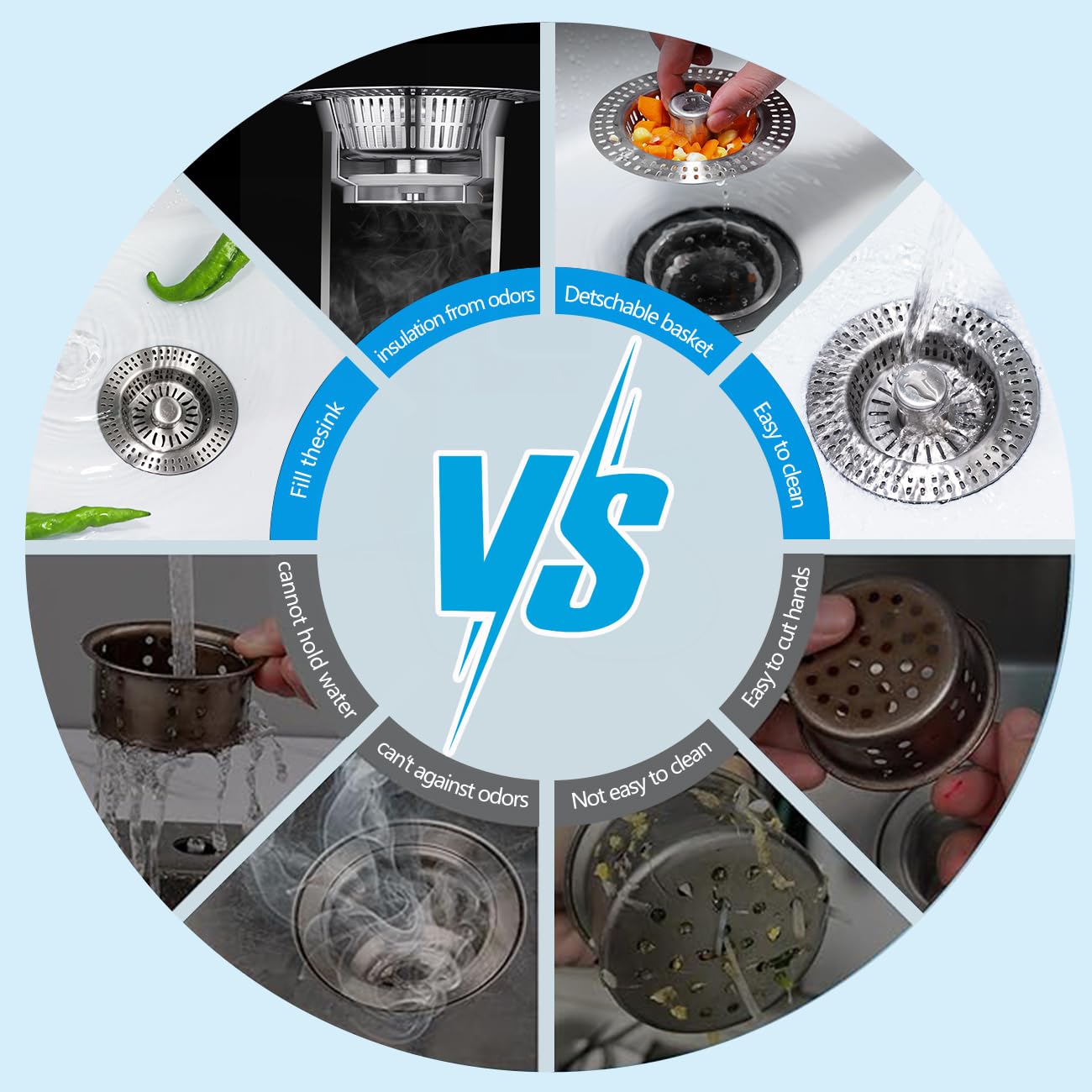 AAEJE【2024 New Upgrade】 3 in 1 Kitchen Sink Drain Strainer,Stainless Steel Pop Up Sink Drain Strainer,Kitchen Sink Stopper for US Standard 3-1/2" Drain