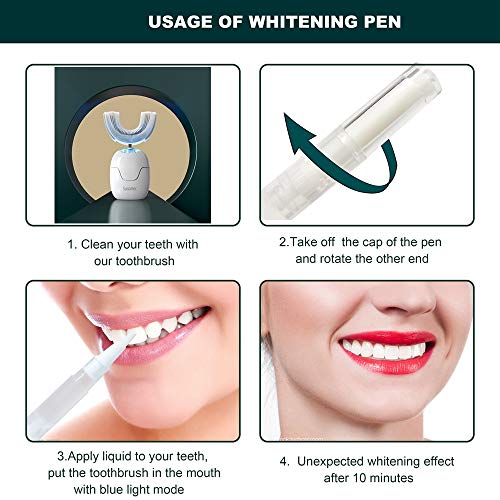 Sunartec Electric Toothbrushes 2023 Newly Generation Sonic U-Shaped Toothbrushes Teeth Whitening Kit Gel for Adults Portable Purplr-Light Cleaning and Air-Drying Powerful Charger IPX7