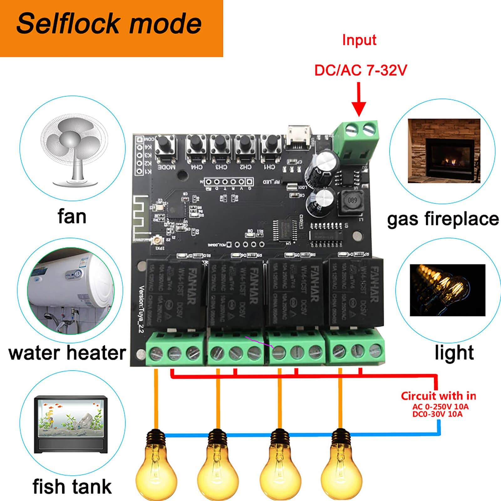 4-Channel WiFi Wireless-Relay Switch Module - Smart Momentary Inching Controller,DC 7-32V DIY Remote Control Garage Door,Compatible with Alexa Echo Google Home IFTTT