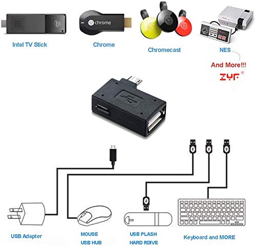 ZYF Micro USB OTG Adapter 90 Degree (Left + Right) Angled with Micro USB Charging Port for Firestick, Streaming TV Stick, PlayStaion Classic, Chromecast, Android Phone or Tablet - 2 Pack