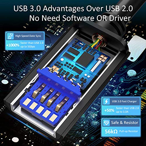 Short USB to USB Cable 1 ft, VCZHS USB 3.0 Cord USB A to USB A Cable USB to USB Cord for Hard Drive Enclosures, Laptop Cooler