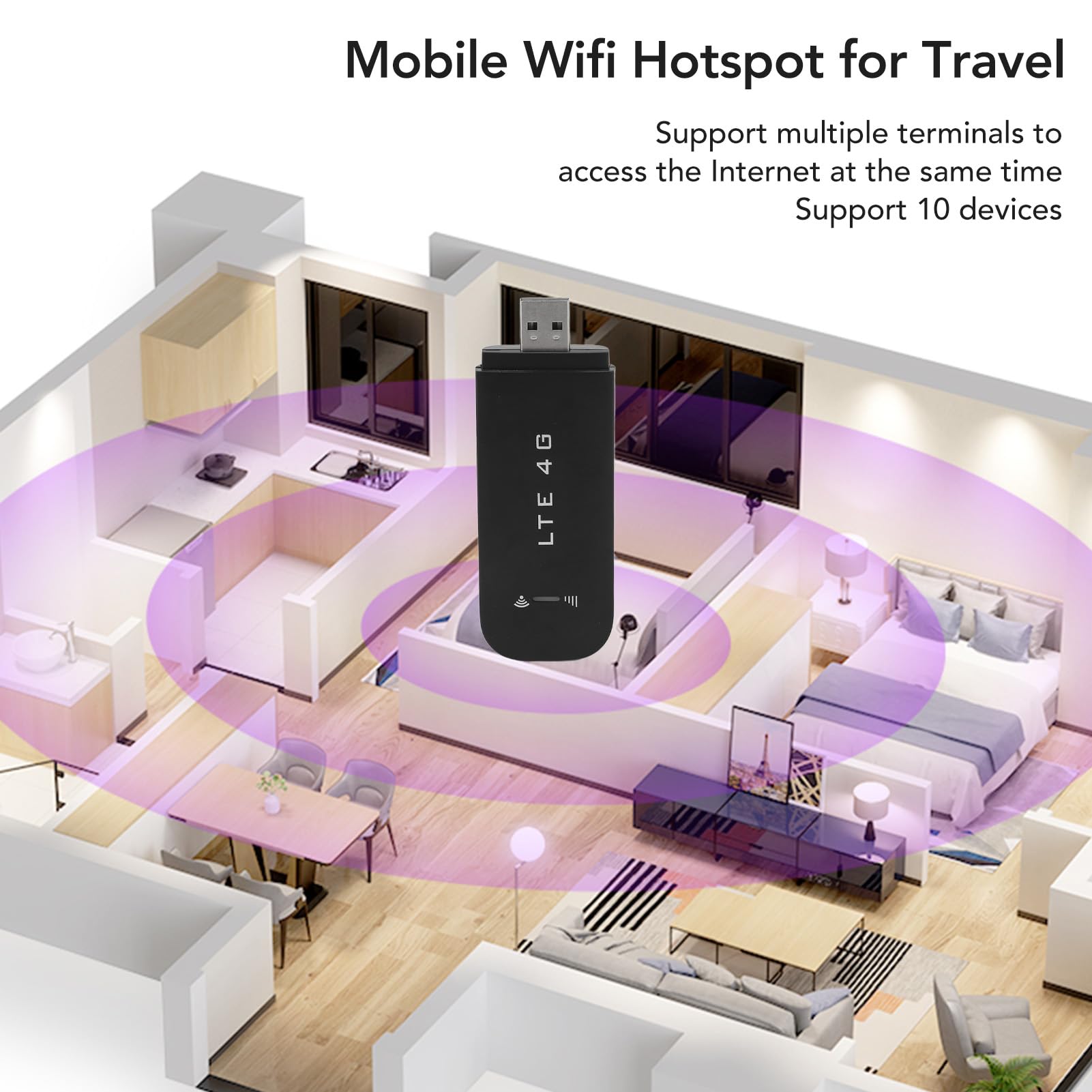 4G Router, 4G LTE USB Portable Router Pocket Mobile Network Hotspot, Support 10 Devices,USB Modem Wireless Network Smart Router with SIM Card Slot, for Car Outdoor (Black)