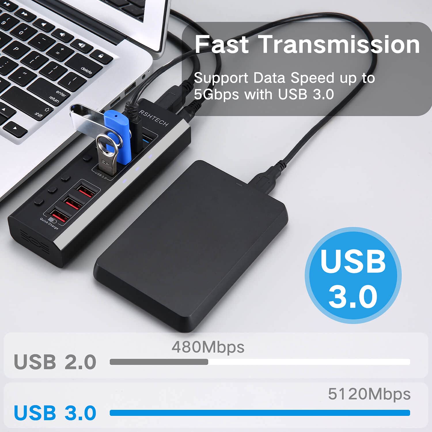 Powered USB Hub RSHTECH 7 Ports USB 3.0 Hub with 4 High Speed Data Transfer Ports + 3 Fast Charging Ports,36W 12V/3A Power Adapter and Individual On/Off Switches(A37-Black)