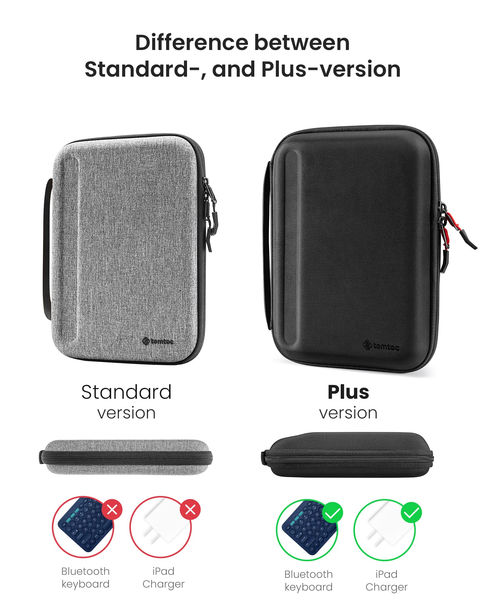 tomtoc Portfolio Case for 11 Inch iPad Pro M4 & iPad Air M2 2024, iPad Pro M2&M1, 10.9-in iPad Air 5, 10.9-in iPad 10, Carrying Storage Sleeve Bag with Accessories Compartment