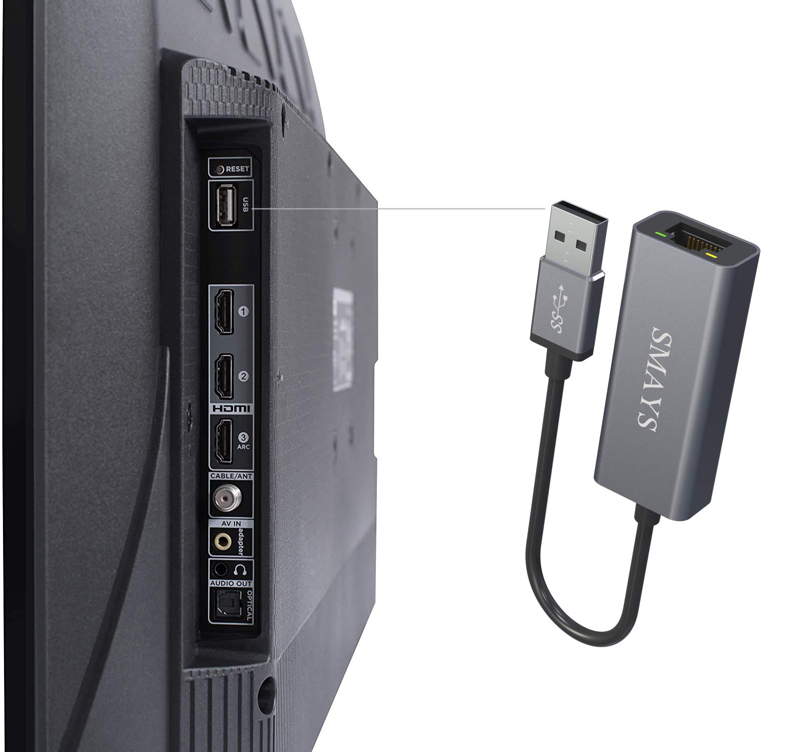 Ethernet Adapter Compatible with Roku TV, Samsung Smart TV - Wired Internet Connection, USB to LAN 10/100