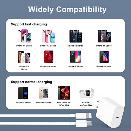 20W USB C Wall Charger Fast Charging Compatible for iPhone 14 13 12 11 Pro Max XS XR X 8 iPad, 2 Pack Lazerbuilt iPhone Charger Fast Charging with 6FT Type C to Lightning Quick Charge Data Sync Cable