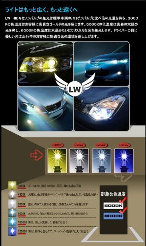 35W for HB4 (9006) 6000K HID bulb [3HB4K6