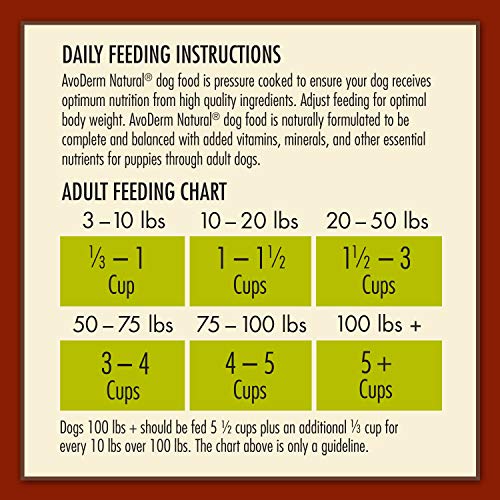 AvoDerm Natural Lamb Meal & Brown Rice Recipe Dry Dog Food, For Allergy Support, 26 lb