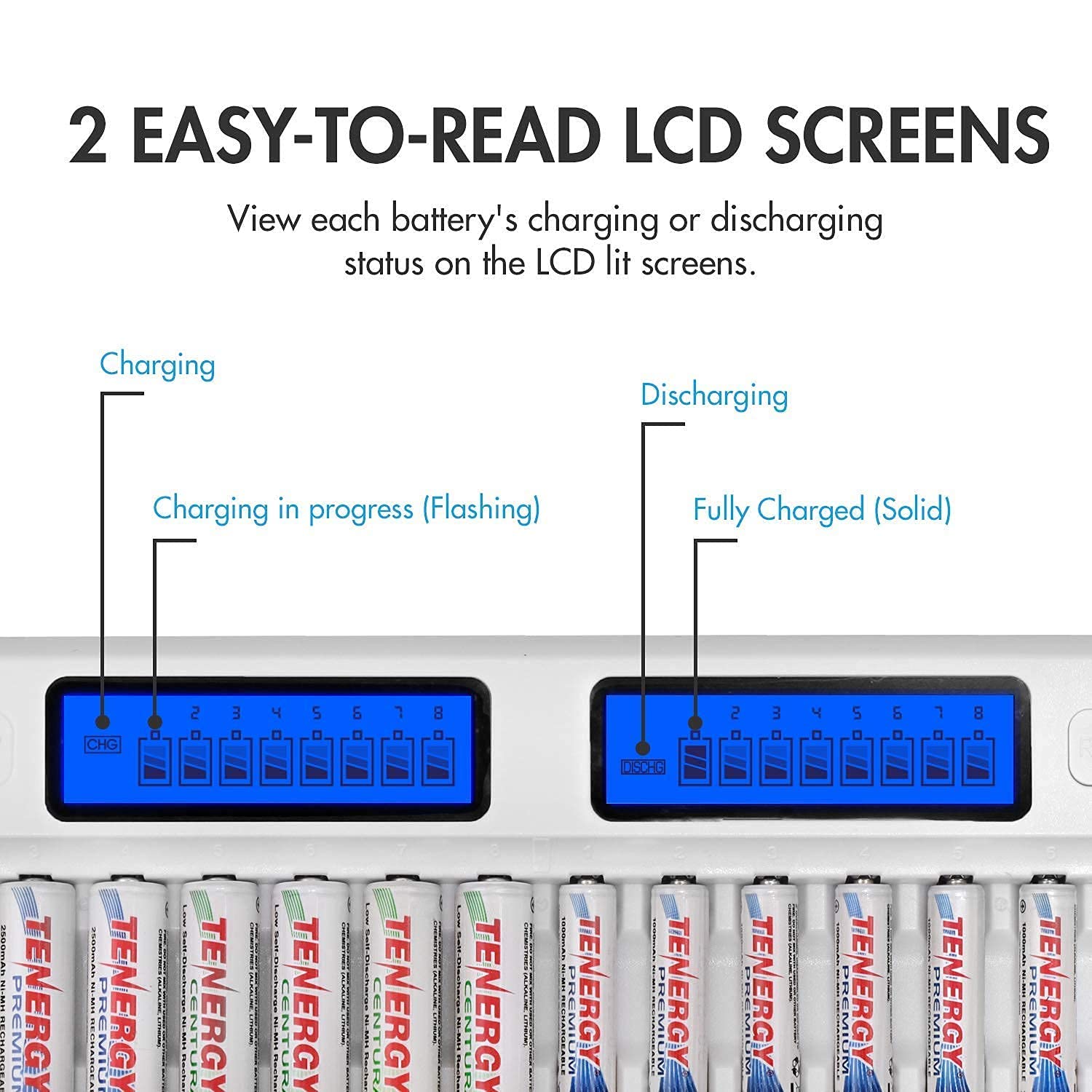 Tenergy 24 Pack 1.2V AA NiMH Rechargeable Batteries with TN438 Charger, Precharged 24xAA Batteries Ideal for Everyday Household Electronics