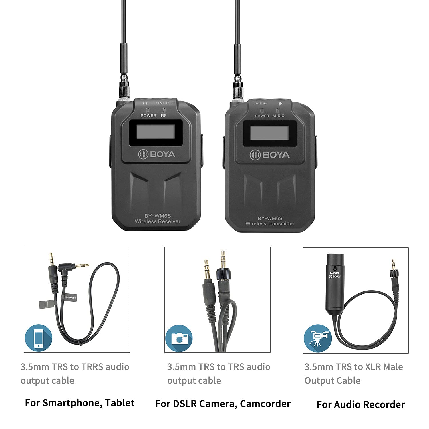 BOYA UHF Wireless Lavalier Microphone with 48-Channel, BY-WM6S, Broadcast Sound Quality and Integrity of Audio, Built-in Rechargeable Battery for Smartphone, Tablets, DSLR Camera, Sony Camcorder