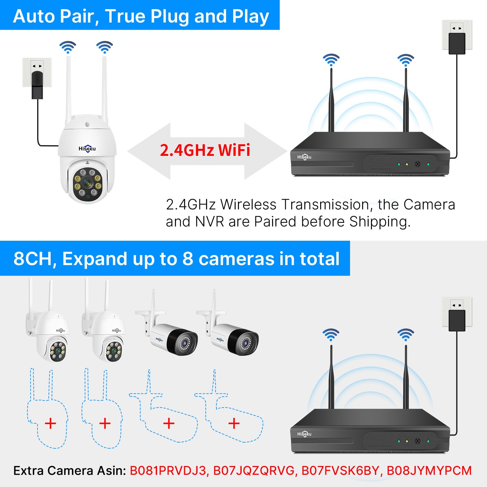 Hiseeu Security Cameras Wireless Outdoor System 5MP PTZ&Bullet Cameras IP66 Waterproof -Night Vision Motion Alert with 1TB Storage WiFi Security Camera No Monthly Fees