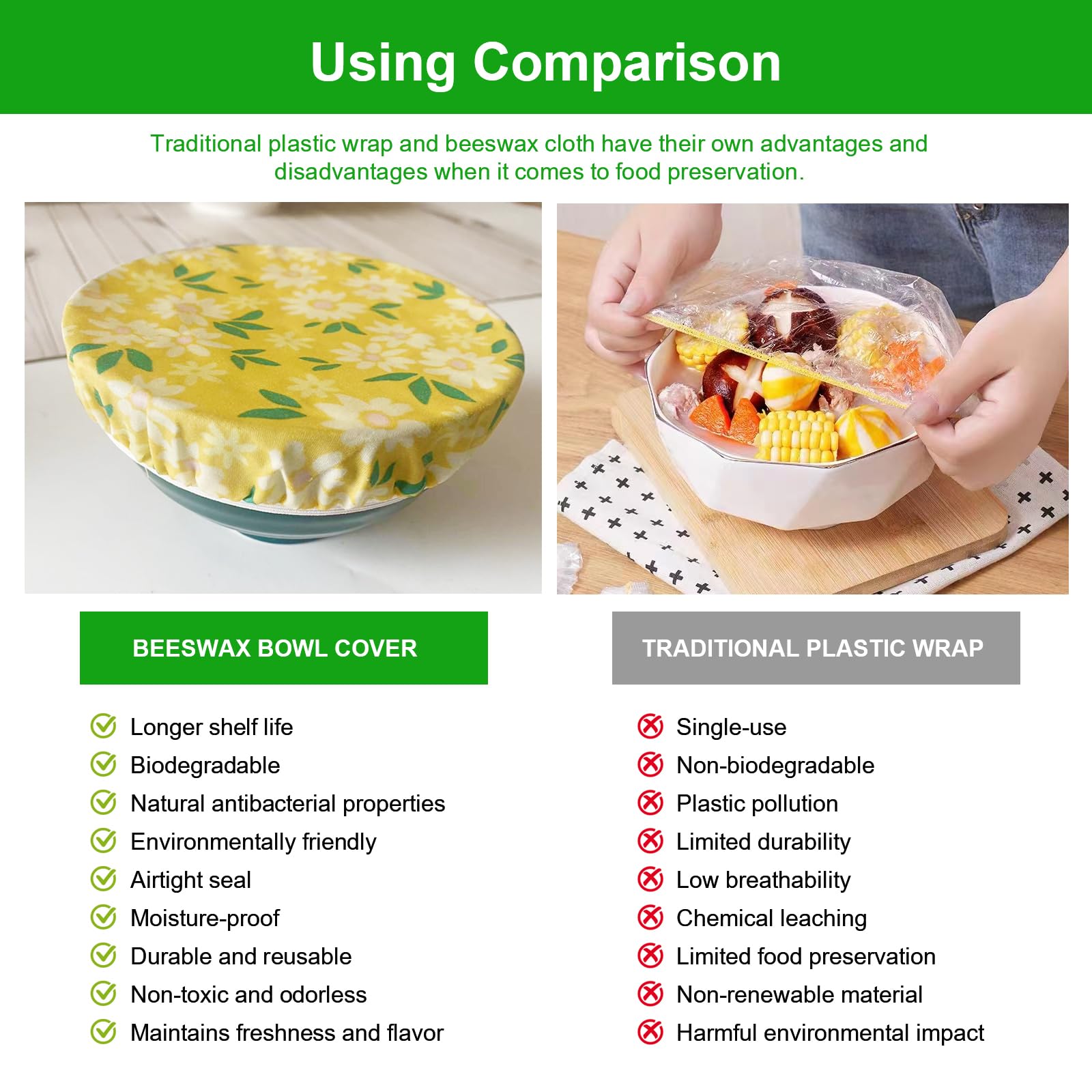 Beeswax Bowl Covers Reusable in 5 Size Stretch Cloth Fabric, Elastic Food Storage Covers Cotton Bread Bowl Covers Reusable Lids for Food, Fruits, Leftover
