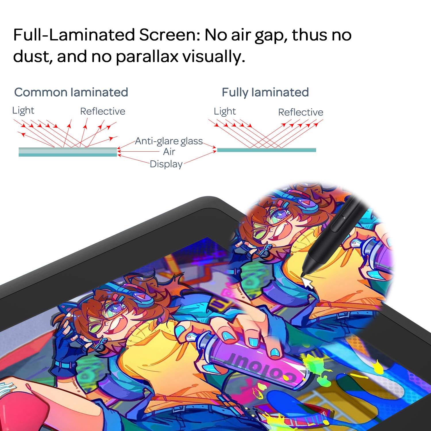 GAOMON PD156Pro - 15.6" Drawing Tablet with Screen Full-Laminated 120% sRGB Pen Display with Dial Key & 10 Hotkeys, Battery-Free Stylus Art Tablet for Digital Drawing, Anime, Sketch, Graphic Design