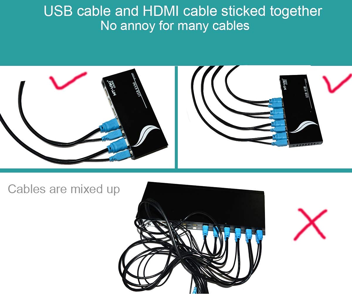 MT-VIKI 2 Packs USB HDMI KVM Cable 6ft 4K HDMI USB A to HDMI USB B Twin Cord for Standard KVM Switch